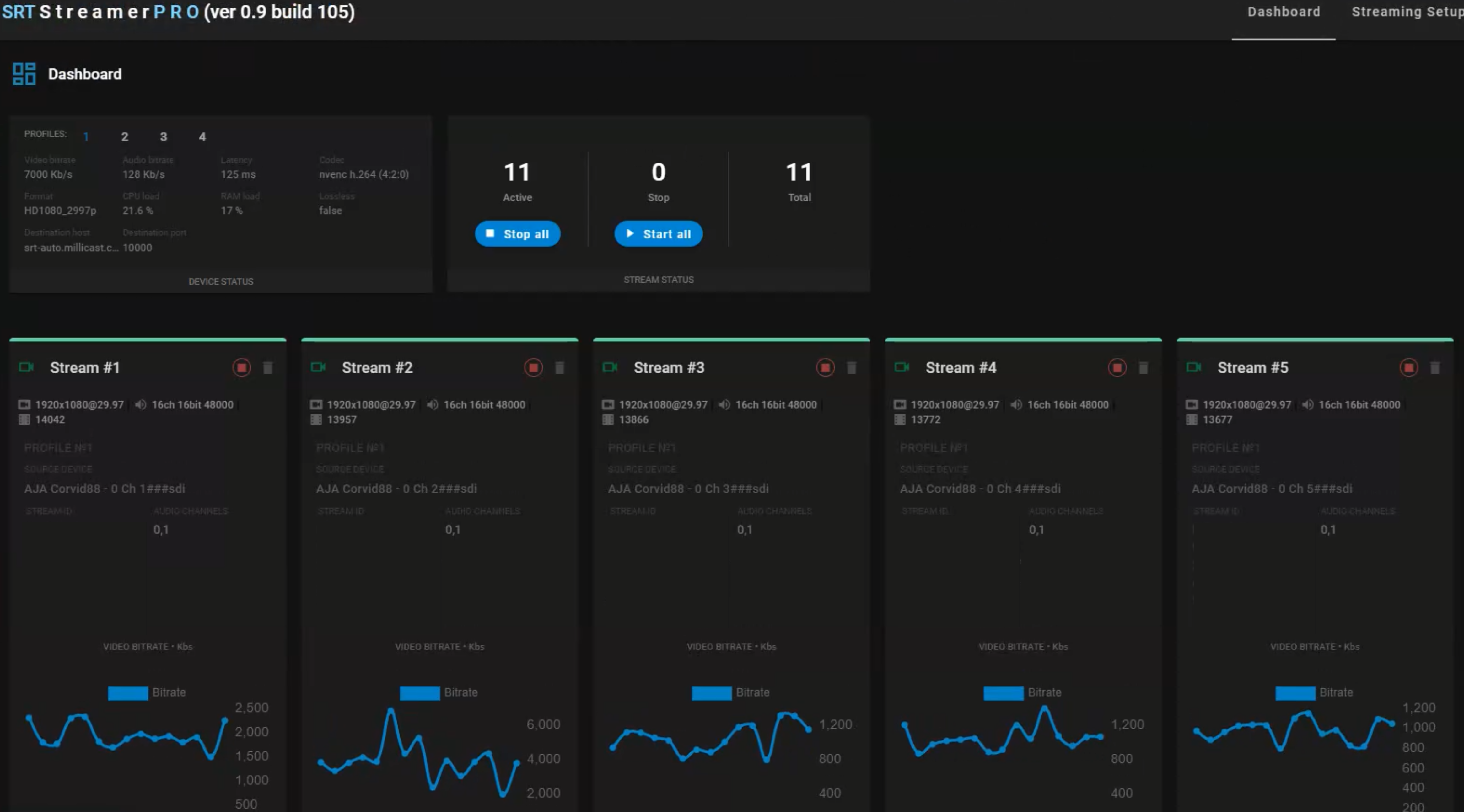11.1. SRT Streamer PRO: The Solution for Broadcast-Quality, Multi ...